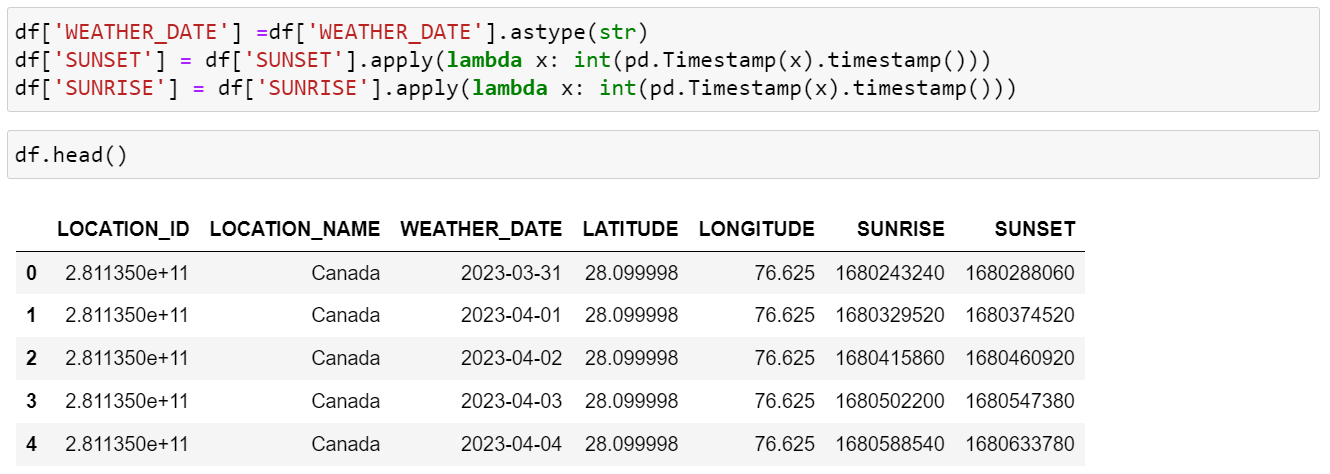 Datatype Management for Data Engineering and ML in Snowflake