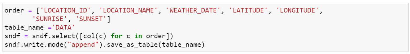 Datatype Management For Data Engineering And Ml In Snowflake 7006